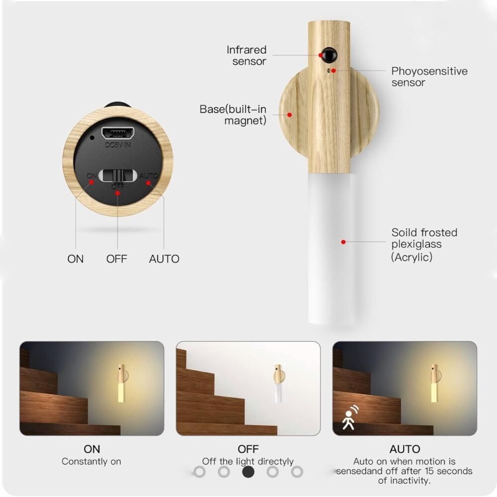 Rechargeable Indoor Motion Sensor Night Light – Techlume